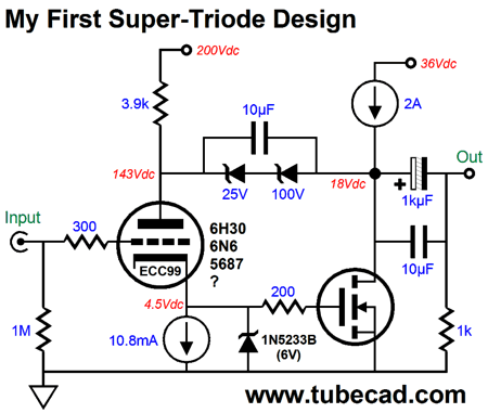 LP Ripping & Super Triodes
